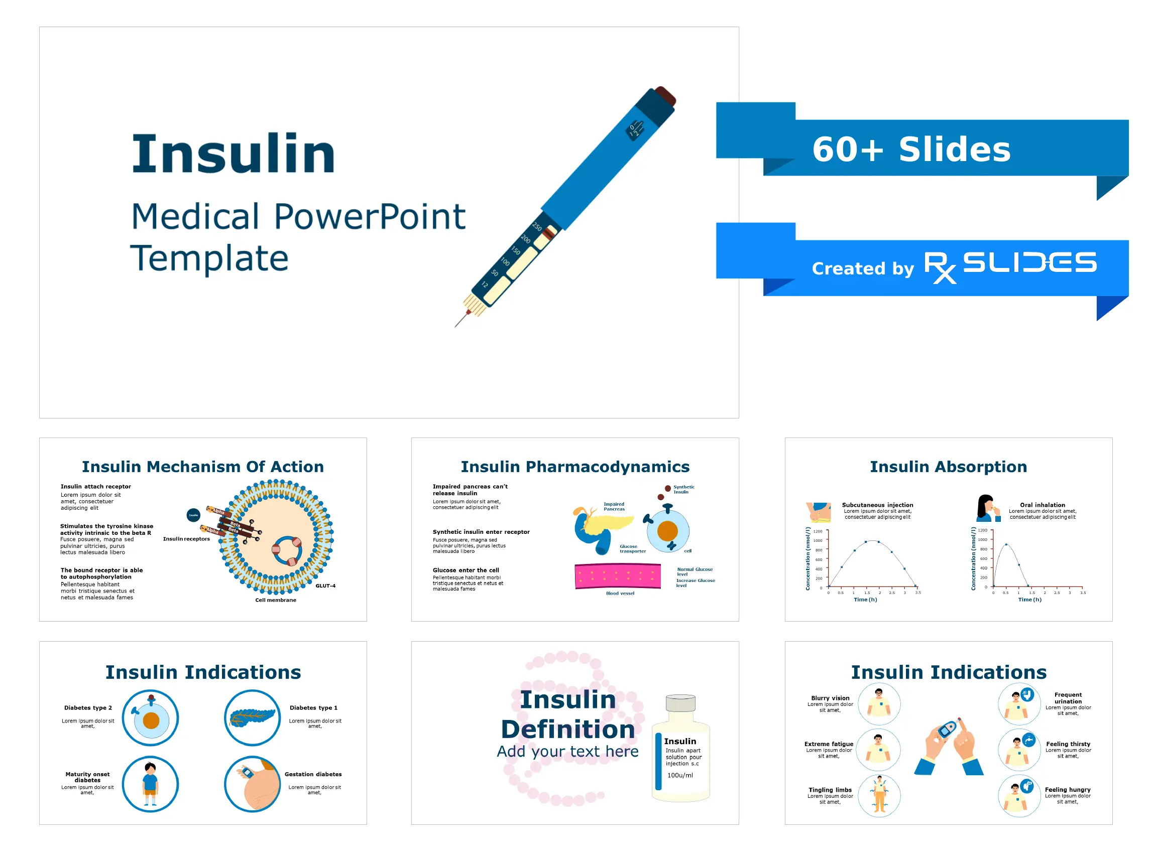 Download Insulin PowerPoint Template| RxSlides